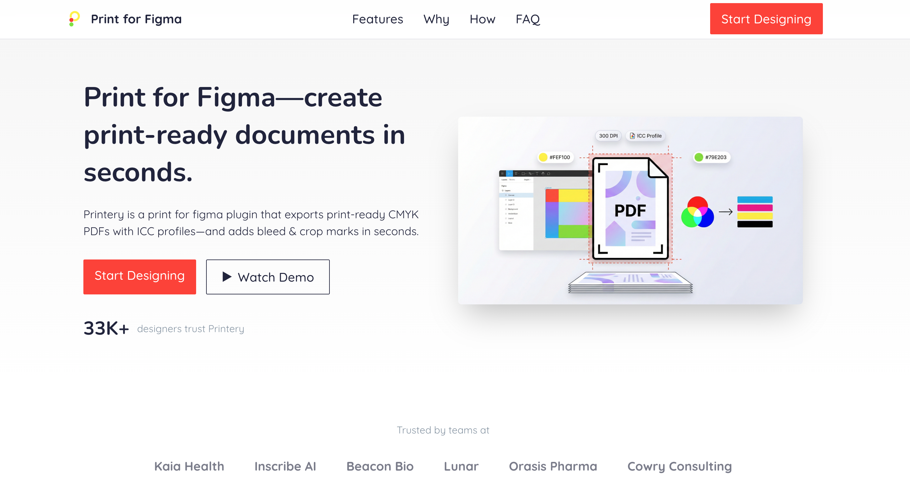 Print for Figma – CMYK PDFs with Bleed & ICC | Printery